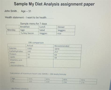 Sample My Diet Analysis Assignment Paper John Smith