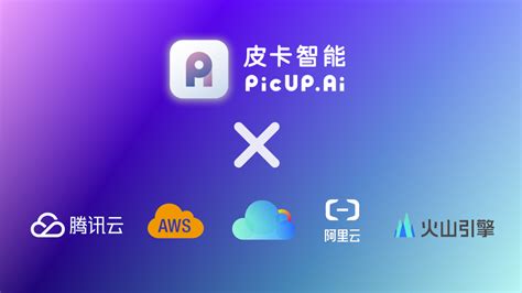 Chatgpt Aigc Picup Ai Blog
