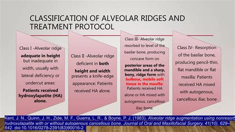 Ridge Augmentation Seminar Pptx