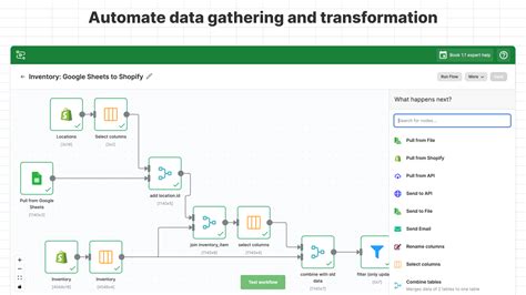 Mipler Export And Automation Create A Custom Export Workflow And