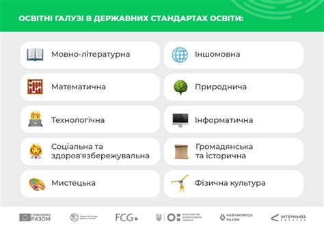 Формування компетентностей в учнів поради педагогам Новини