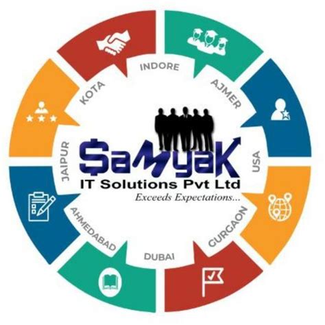 Samyak Computer Classes It And Software Training Center In Nikol