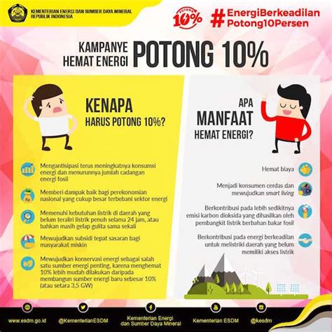 Hemat Energi Potong Dorong Kesadaran Pemanfaatan Energi Bertanggung Jawab TABLOID DESA
