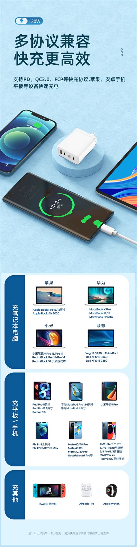 120w A 3c氮化鎵適配器 深圳市宏亞積躰電路有限公司