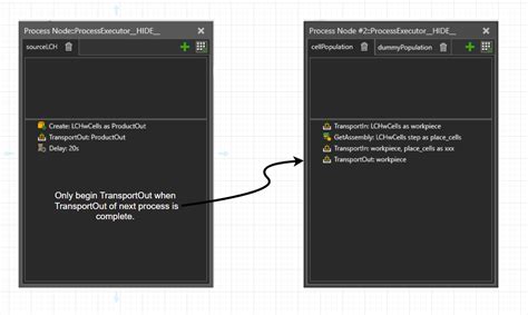 Transportout Statement Only When Next Process Has Completed Assembly