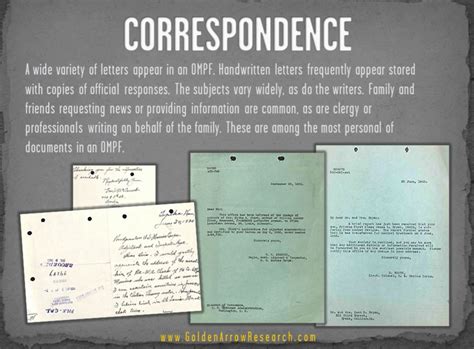 The U S M C O M P F Essential Military Records For Genealogy And Veteran Research Golden