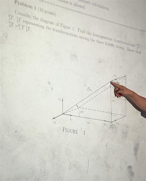Solved Problem 1 10 Points Consider The Diagram Of Figure Chegg