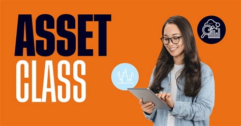 Asset Class Characteristics Technical Analysis