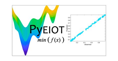 supervised extended iterative optimization technology for estimation of