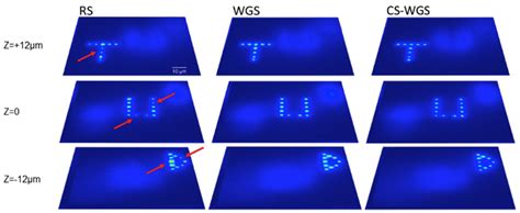Fast Calculation Of Computer Generated Holograms For 3d Photostimulation Through Compressive