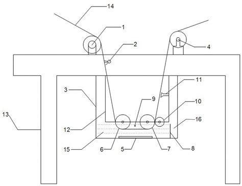 一种双光电解铜箔防氧化处理装置的制作方法