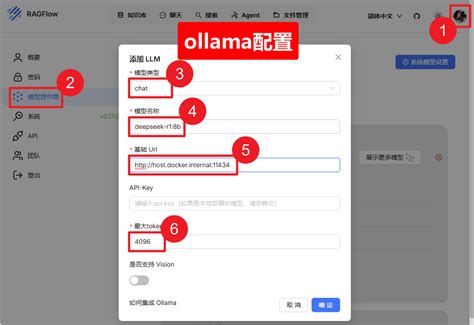 一文读懂 ragflow 知识库接入 dify 的全流程 dify外部知识库ragflow csdn博客