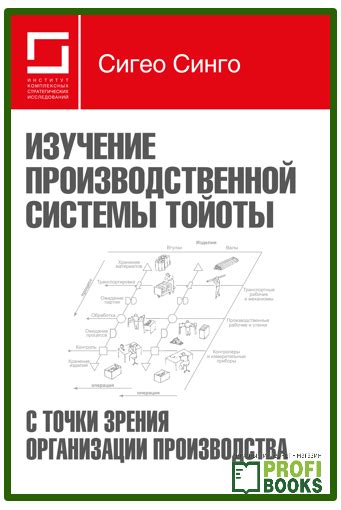Книга по изучению c 9 великолепных бесплатных книг для изучения c