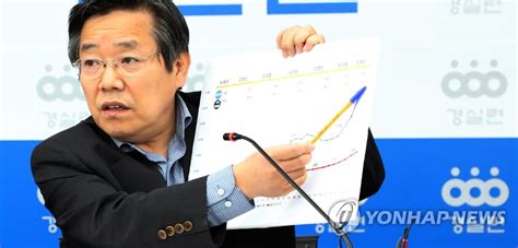 경실련 문재인 정부 이후 아파트값 폭등 연합뉴스