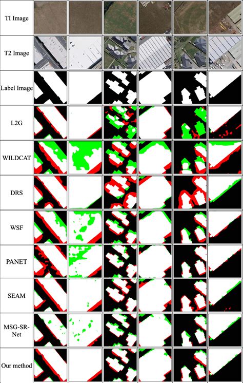 Figure 11 From A Siamese Network Combining Multiscale Joint Supervision And Improved Consistency
