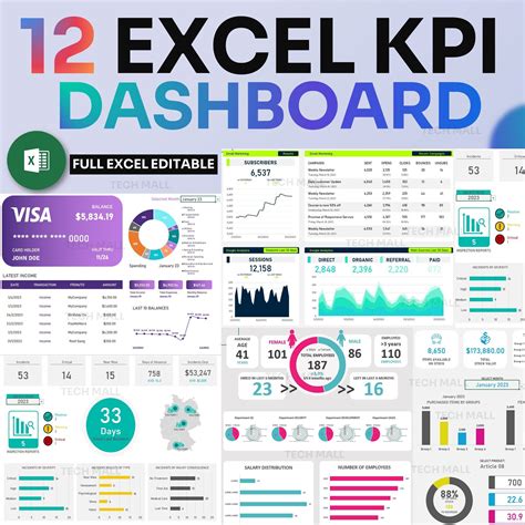 12 EXCEL KPI Dashboard Templates Fully Editable MS Excel Edit Ready