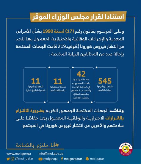 استنادا لقرار مجلس الوزراء الموقر وزارة الداخلية القطرية