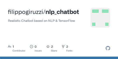 Github Filippogiruzzinlpchatbot Realistic Chatbot Based On Nlp