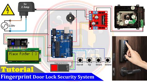 Fingerprint Door Lock Security System MA Robotic