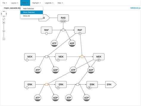 Github Ivis At Bilkent Sbgnviz Js Sample App A Sample Application For Sbgnviz