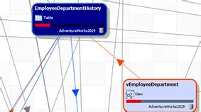 SQL Dependency Tracker See SQL Server Object Dependencies