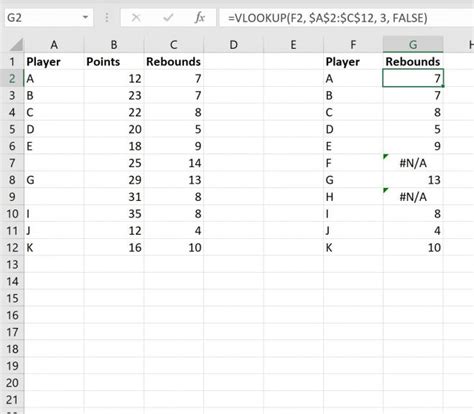 Excel How To Use Iferror Then Blank