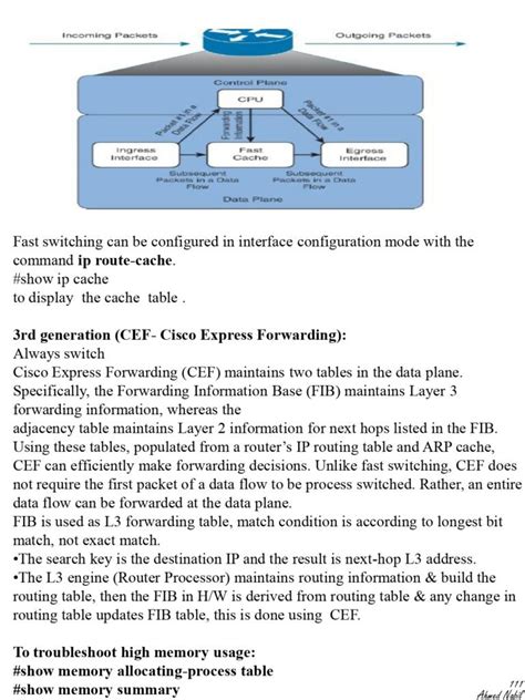 Summary Of Principles Of Routing Protocols Pdf Connect 4 Techs
