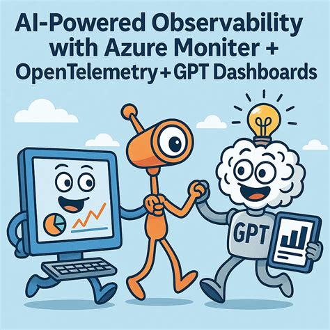 Microsoft Sentinel Onboarding And Data Connector Installation With Bicep By Grzegorz Berdzik