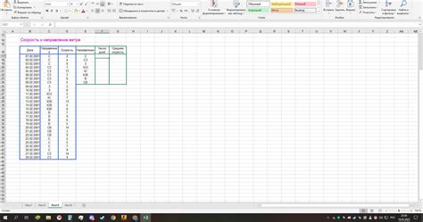 ДАЮ 100 БАЛЛОВ МОЖЕТЕ НАПИСАТЬ ФОРМУЛЫ ДЛЯ ЯЧЕЕЙК Школьные Знания Com