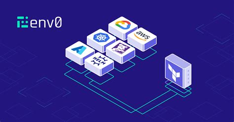 How To Use Terraform Providers Examples Commands More Env0
