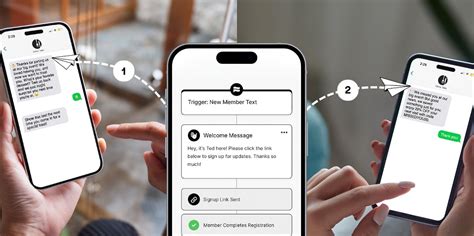 What Is Short Message Peer To Peer Smpp Guide For 2025 Yournotify