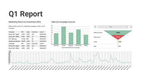 Grafico By Nina Leiva Infogram