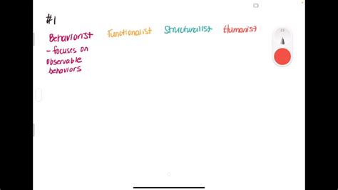 compare and contrast the different branches of behavior analysis hint