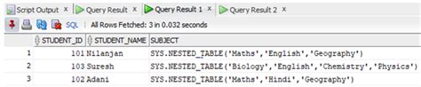 Oracle Cardinality How Cardinality Functions Works In Oracle