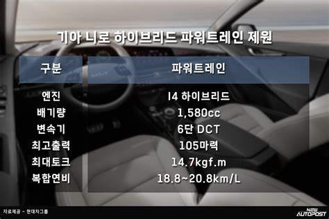 기름 냄새만 맡아도 가는 연비 끝판왕 국산차 Top 3