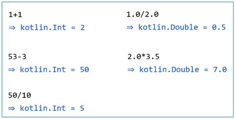 【kotlin】基础速览（1）：操作符 内建类型 类型转换 字符串模板 可变 Var 和不可变 Valkotlin