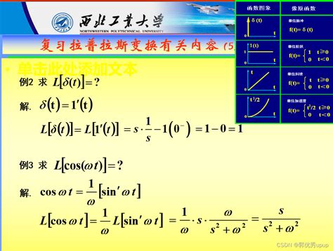 复习拉普拉斯变换 Csdn博客