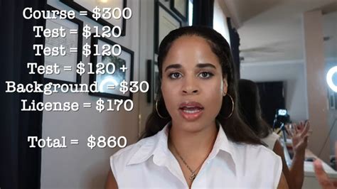 I Failed The Georgia Real Estate License Exam Youtube