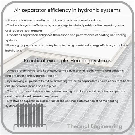 Air Separator Efficiency In Hydronic Systems