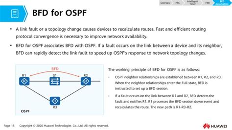 James Majani On Linkedin Ospf Fast Convergence 4 Bdf For Ospf • Ospf Periodically Sends Hello