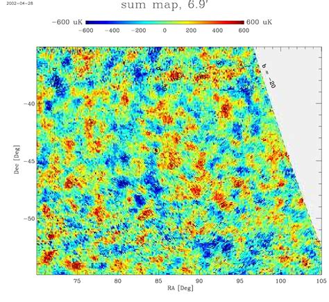 Table 1 From Ellipticity Analysis Of The Boomerang Cmb Maps Semantic