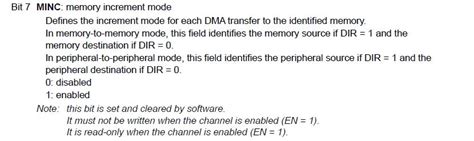 Kurs Stm32 Ll Cz 20 Komunikacja I2c W Trybie Dma Stm32 W Robotyce