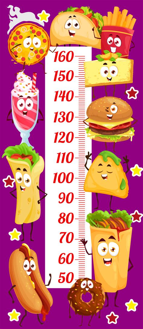 Cartoon Funny Fast Food Characters Height Ruler 12287272 Vector Art At