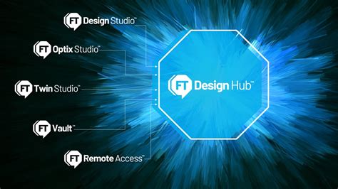 Edge To Cloud Industrial Data Hub From Rockwell Automation And Cognite