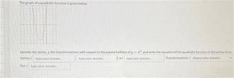 Solved The Graph Of A Quadratic Function Is Given Below Chegg Com