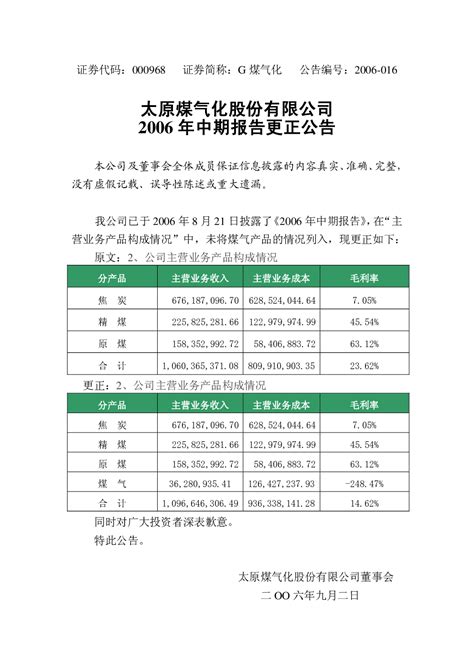 G 煤气化：2006年中期报告更正公告
