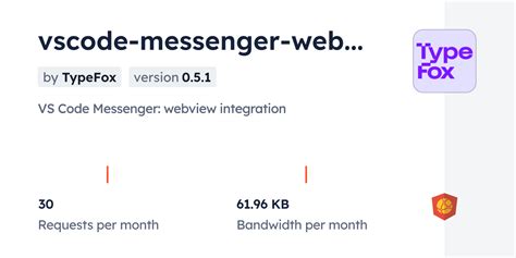 Vscode Messenger Webview Cdn By Jsdelivr A Cdn For Npm And Github