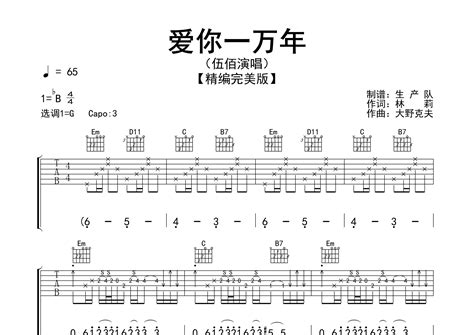 爱你一万年吉他谱伍佰g调弹唱六线谱生产队上传 吉他屋乐谱网