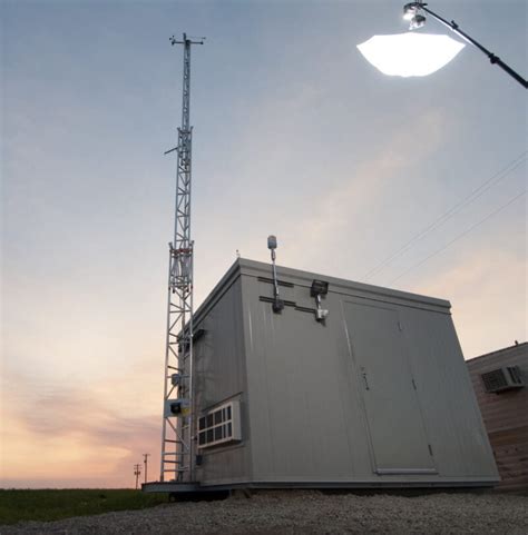 Predictive Emissions Monitoring Systems PEMS Global Analyzer