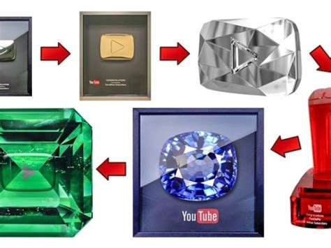 Conheça Todas As Placas Do Youtube Quizur